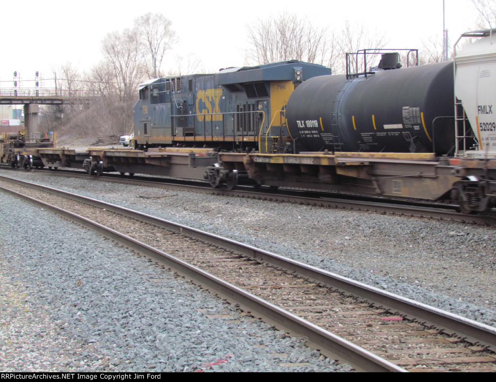 CSXT 796